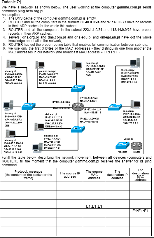 Solved Help me solve the following computer network | Chegg.com