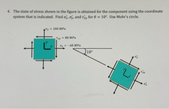 Solved 4. The state of stress shown in the figure is | Chegg.com