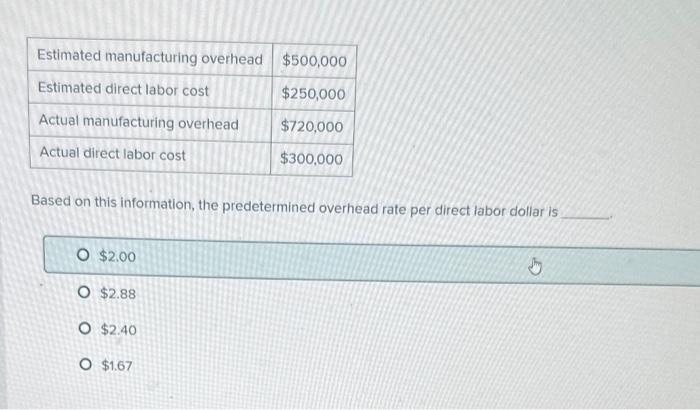 Solved Based on this information, the predetermined overhead | Chegg.com