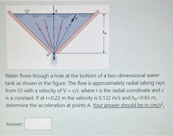 Solved HA 0 Water flows though a hole at the bottom of a | Chegg.com