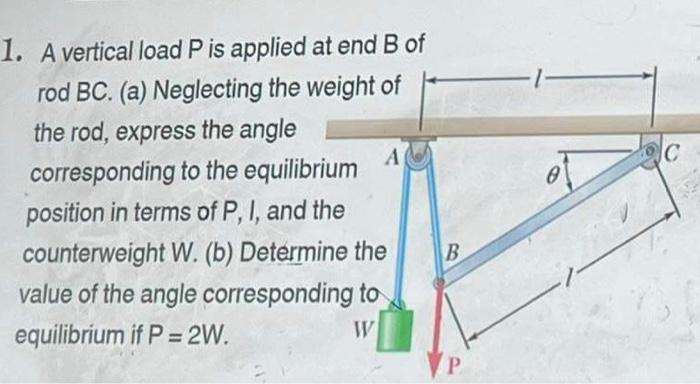 Solved 1. A vertical load P is applied at end B of rod BC. | Chegg.com