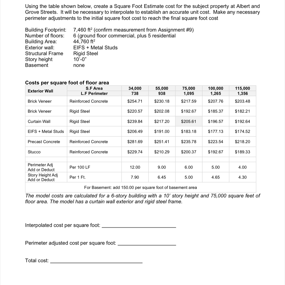 Solved Using the table shown below, create a Square Foot | Chegg.com
