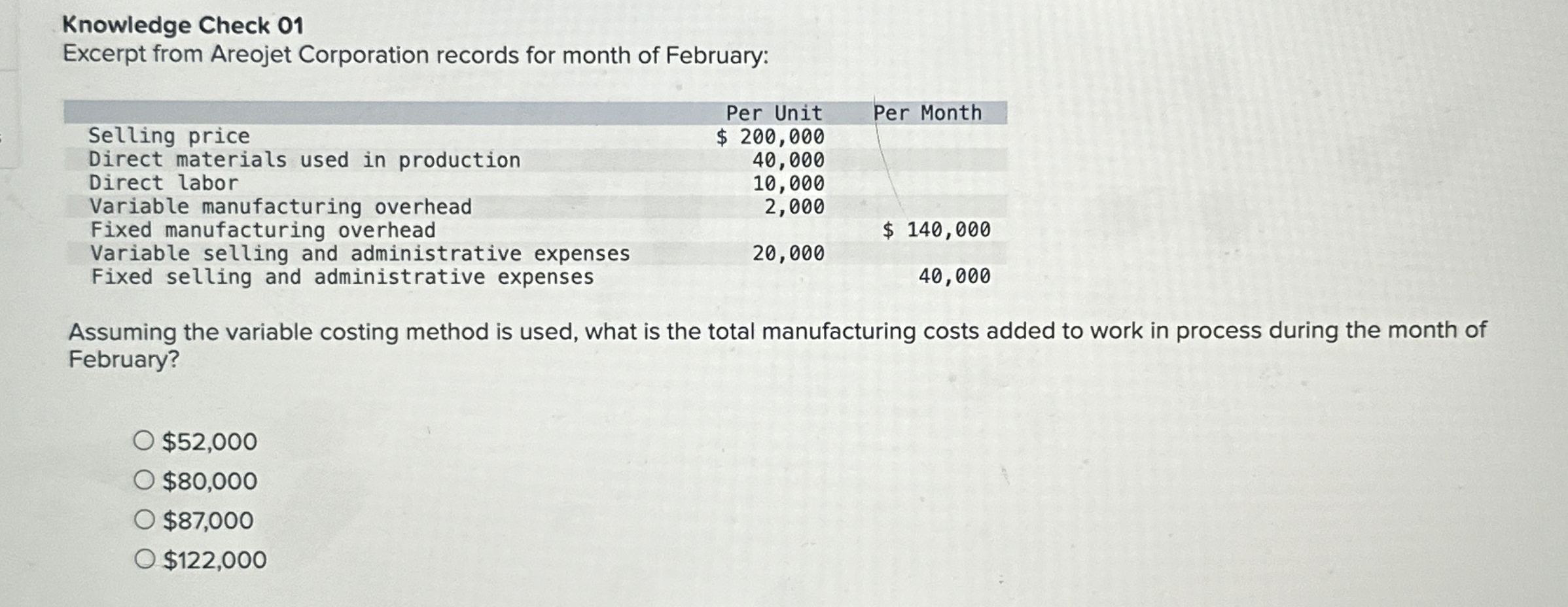 Solved Knowledge Check 01Excerpt from Areojet Corporation | Chegg.com