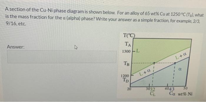 Solved A section of the Cu-Ni phase diagram is shown below. | Chegg.com