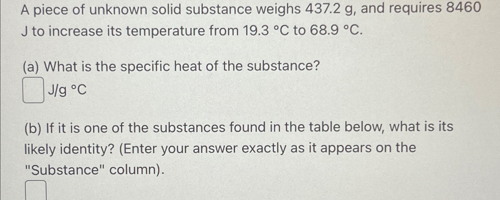 Solved A piece of unknown solid substance weighs 437.2g, | Chegg.com