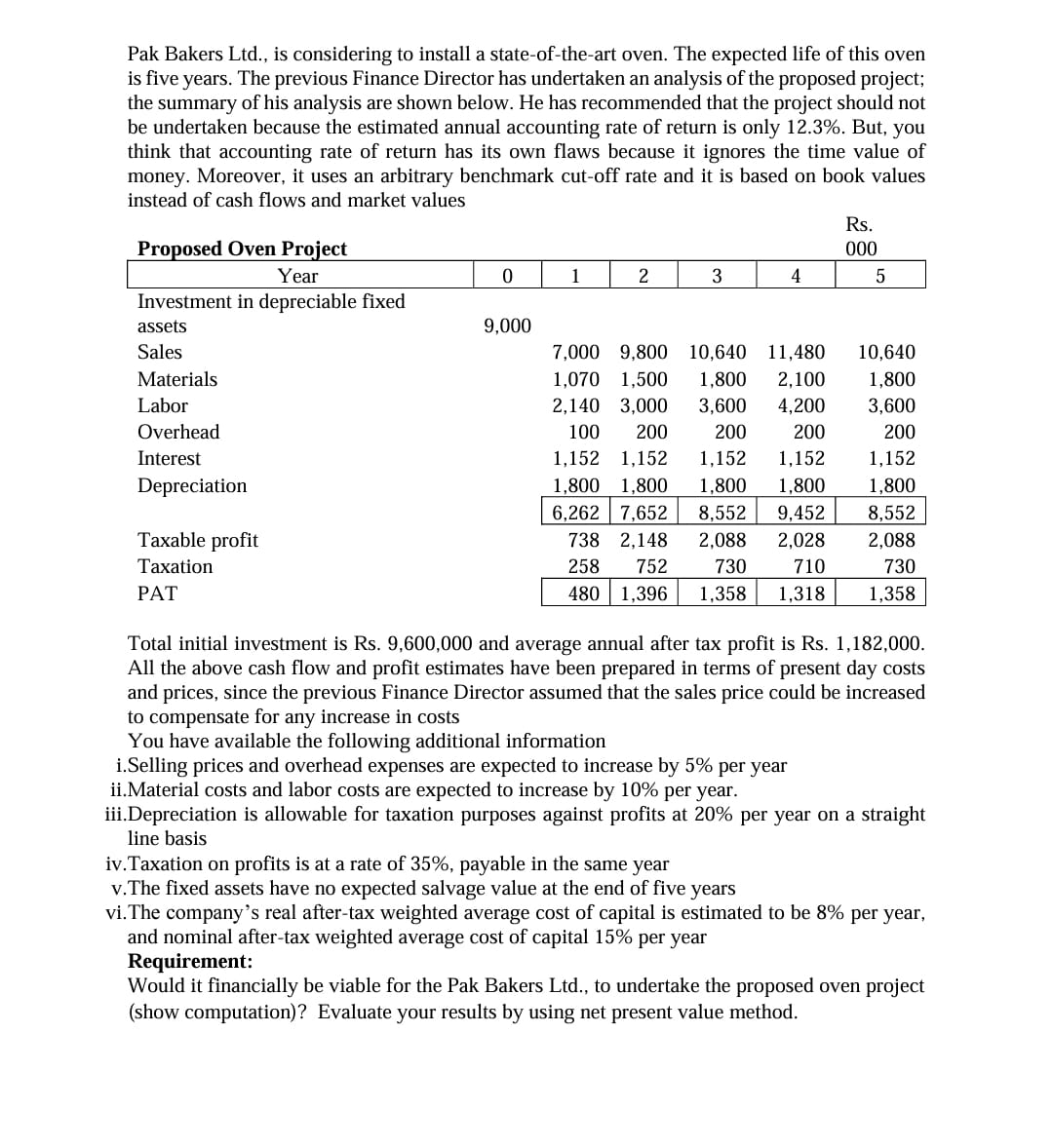 Solved Pak Bakers Ltd., ﻿is considering to install a | Chegg.com