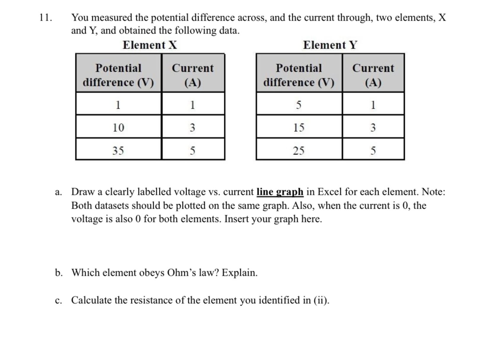 Solved You measured the potential difference across, and the | Chegg.com
