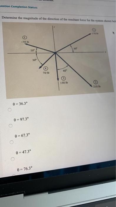 Solved Gestion Completion Status: Determine the magnitude of | Chegg.com