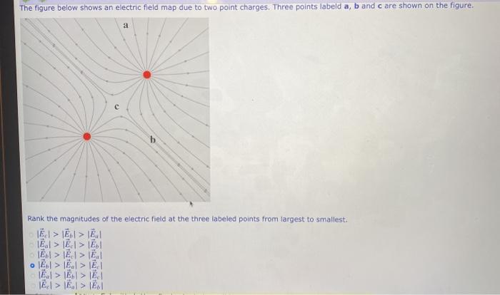 Solved The figure below shows an electric field map due to | Chegg.com