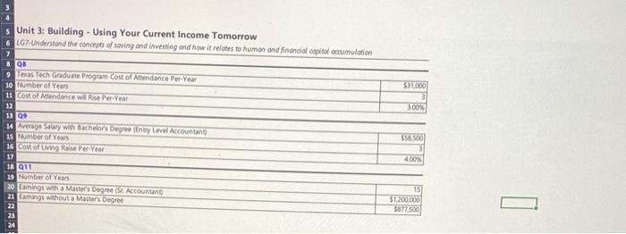 Unit 3: Building - Using Your Current Income Tomorrow | Chegg.com