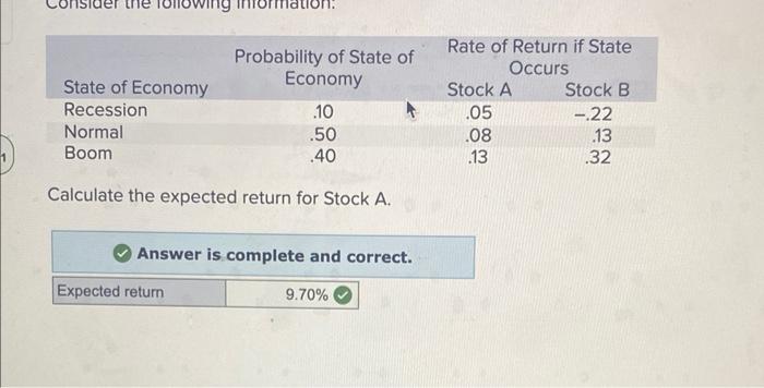 Solved Calculate the expected return for Stock A. Answer is | Chegg.com