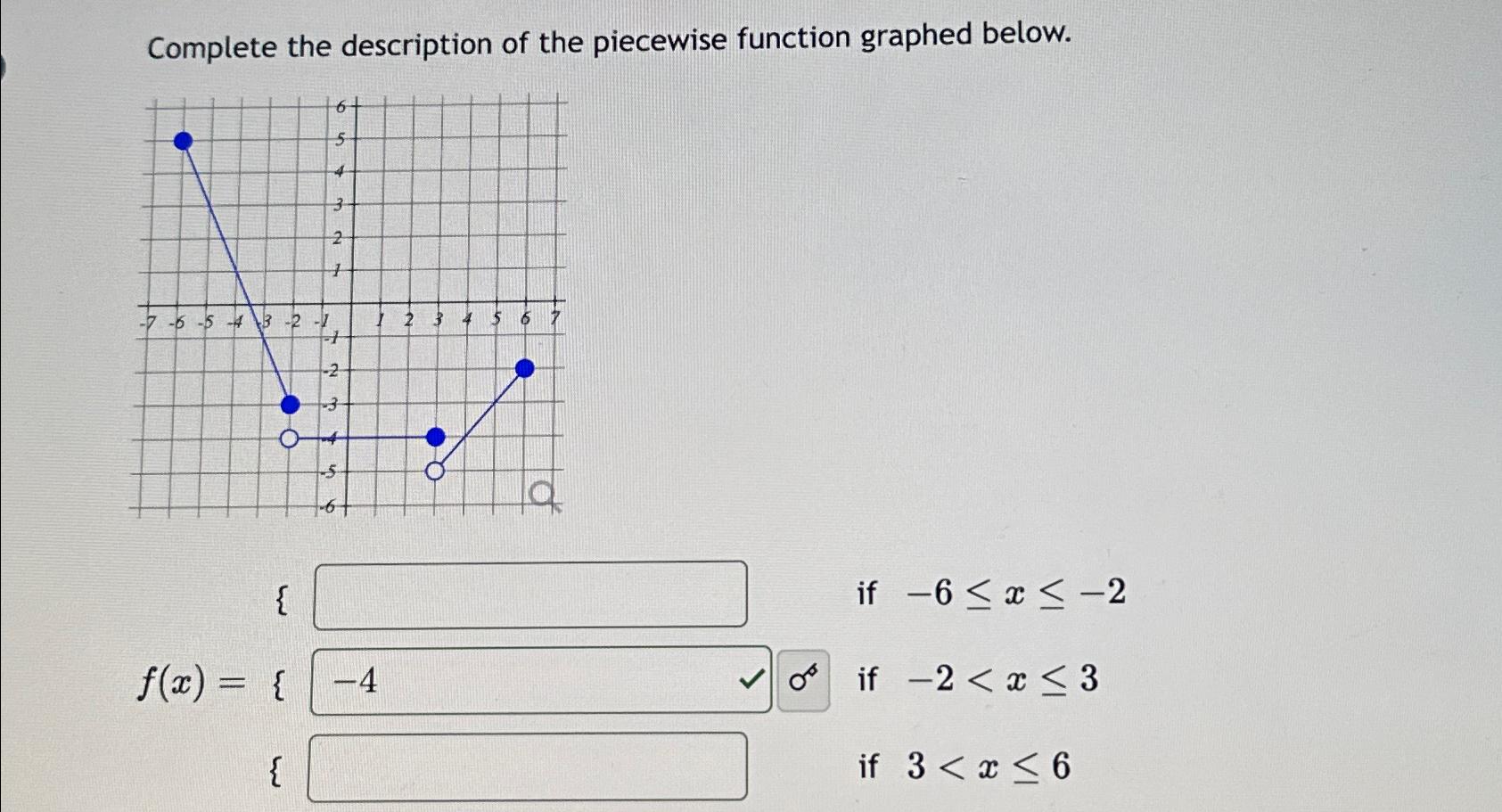 Solved Complete the description of the piecewise function | Chegg.com