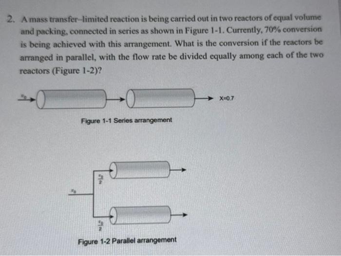 Solved 2. A mass transfer-limited reaction is being carried | Chegg.com