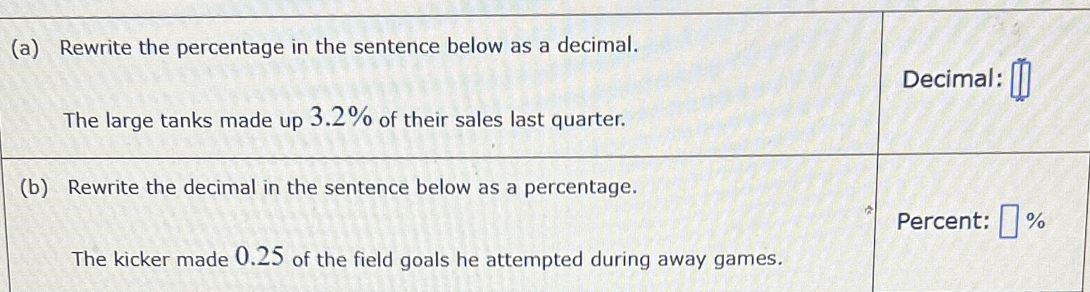 Solved (a) ﻿Rewrite the percentage in the sentence below as | Chegg.com