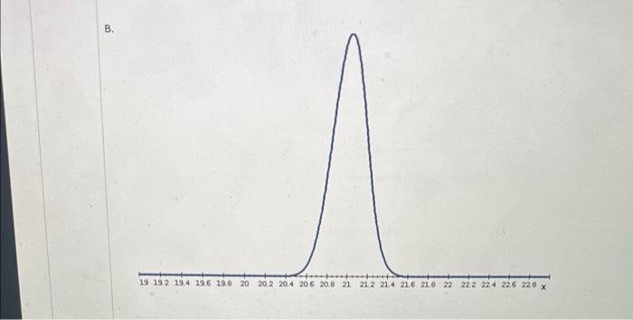 Solved A population proportion is 0.2. A sample of size 100 | Chegg.com