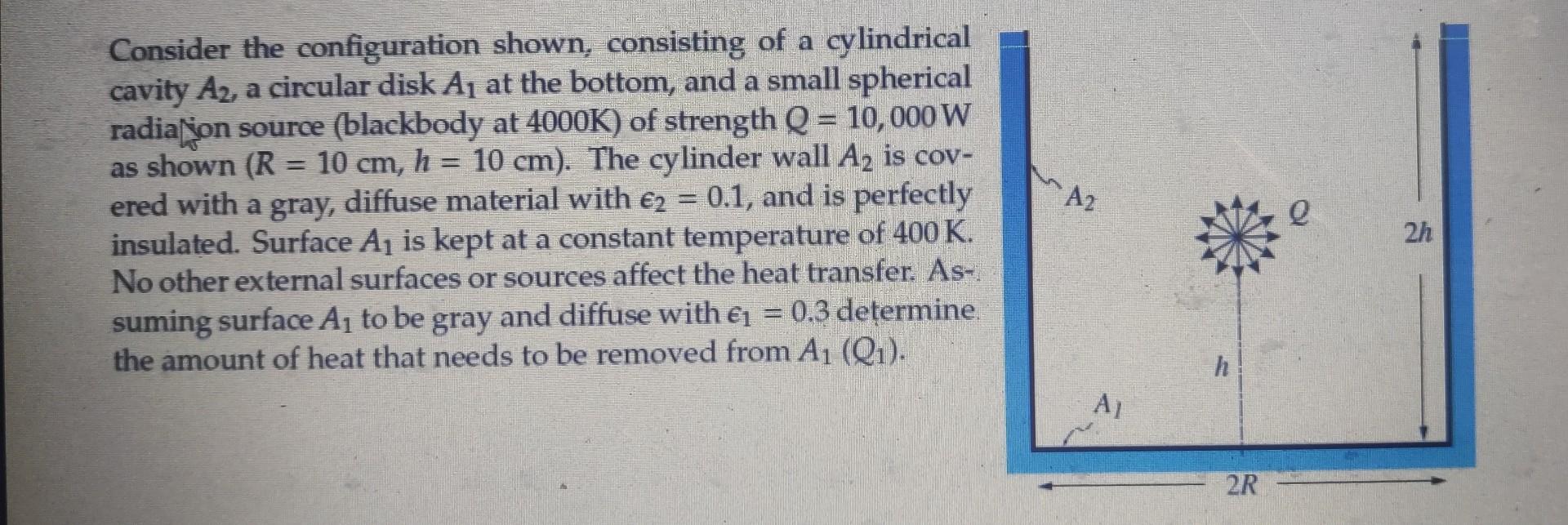 Solved Consider the configuration shown, consisting of a | Chegg.com