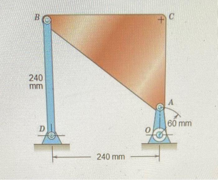 Problem Statement Plane motion of the triangular | Chegg.com