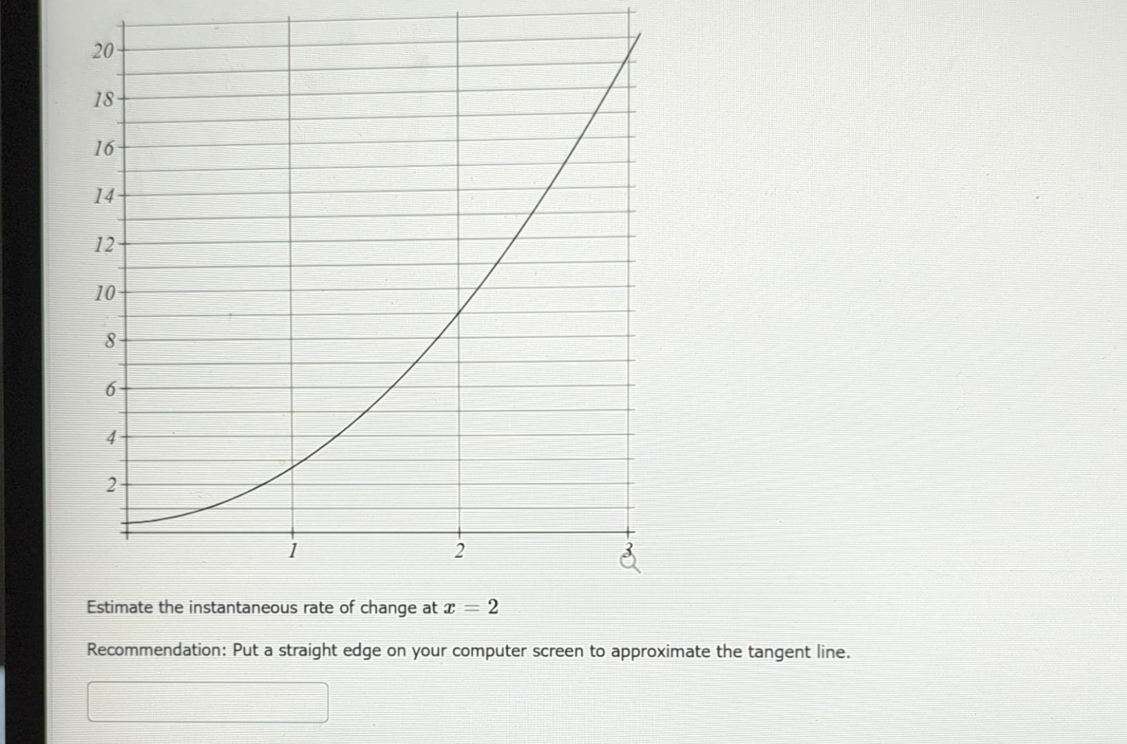 Solved Estimate The Instantaneous Rate Of Change At X 2 Chegg solved-estimate-the-instantaneous-rate-of-change-at-x-2-chegg