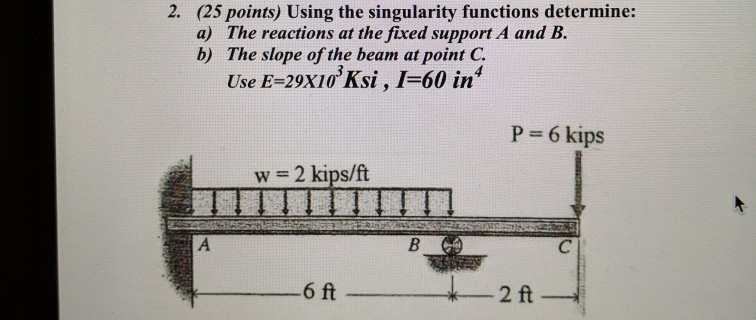 Solved 2. (25 points) Using the singularity functions | Chegg.com
