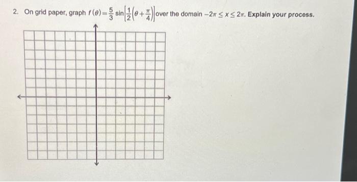 Solved 2. On grid paper, graph f(θ)=35sin[21(θ+4π)] over the | Chegg.com