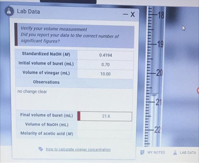 Solved ALab Data Verify your volume measurement Did you | Chegg.com