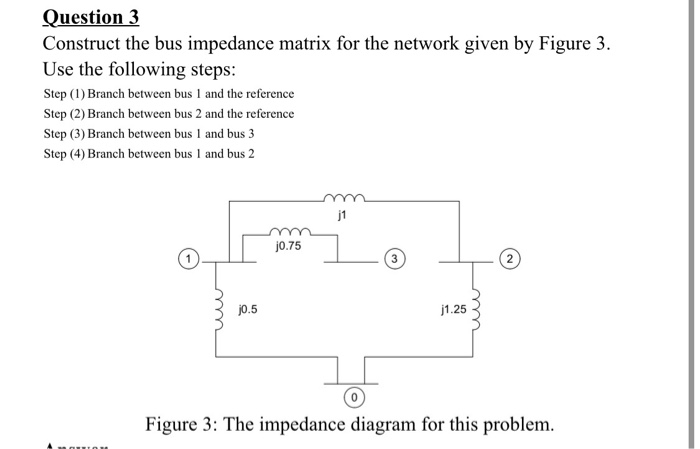 Solved Question 3 Construct the bus impedance matrix for the | Chegg.com