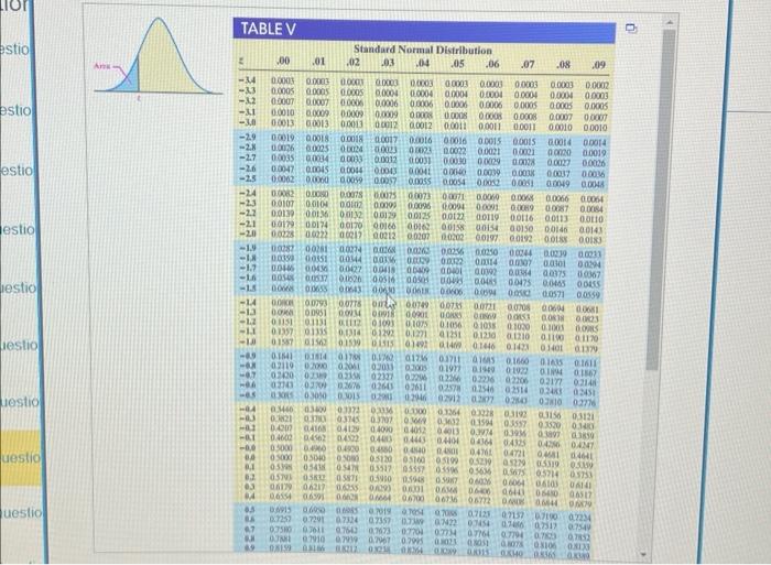 Solved Click the icon to view a table of areas under the | Chegg.com