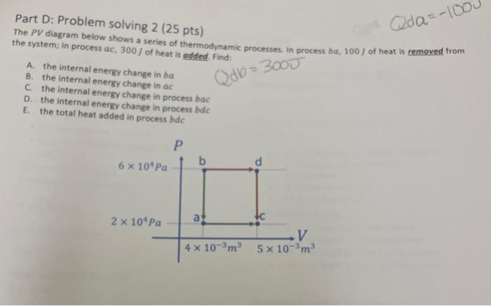 Solved Part D: Problem solving 2 ( 25 pts) The PV diagram | Chegg.com