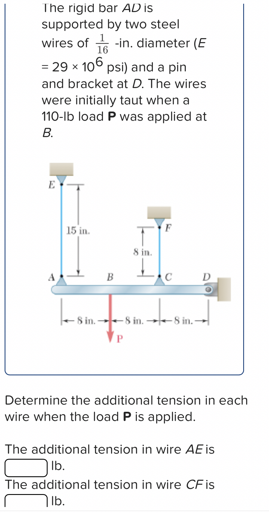 Solved The rigid bar AD ﻿is supported by two steel wires of | Chegg.com