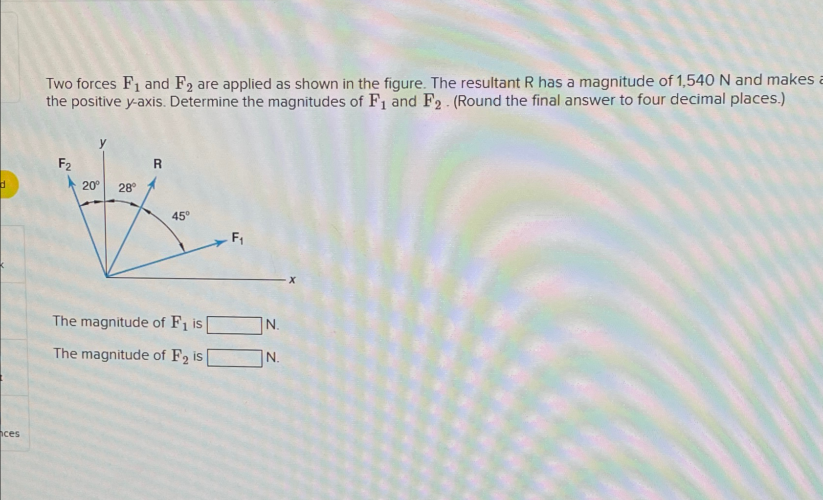 Solved Two forces F1 ﻿and F2 ﻿are applied as shown in the | Chegg.com