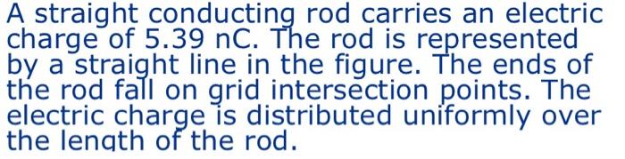A straight conducting rod carries an electric charge | Chegg.com
