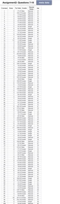 Spreadsheet Exercises (you need to use Excel for | Chegg.com