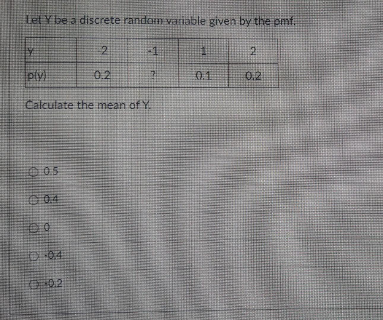 Solved Let Y be a discrete random variable given by the pmf. | Chegg.com