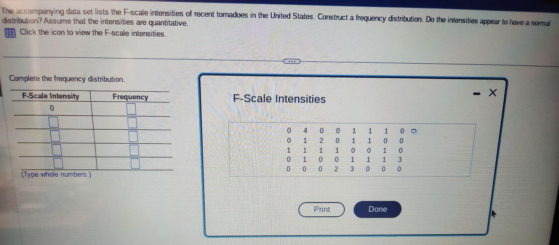 Solved The accompanying data set lists the F-scale | Chegg.com
