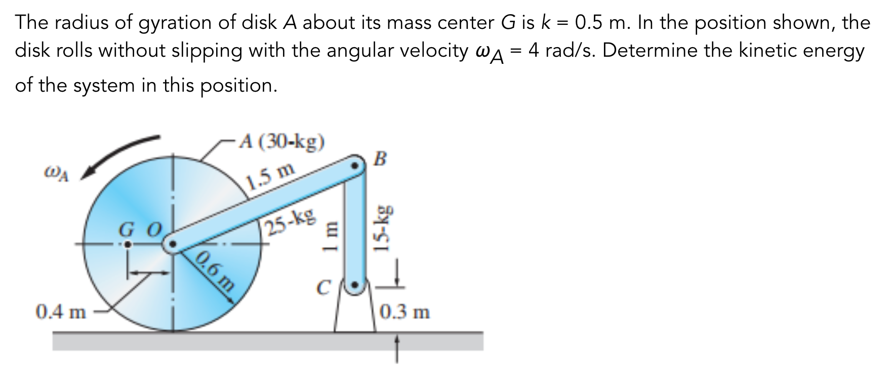 Solved The radius of gyration of disk A about its mass | Chegg.com