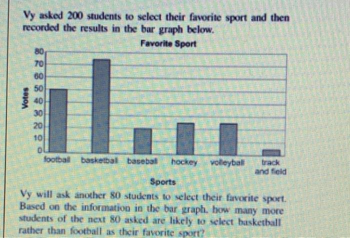 Solved Vy asked 200 students to select their favorite sport | Chegg.com