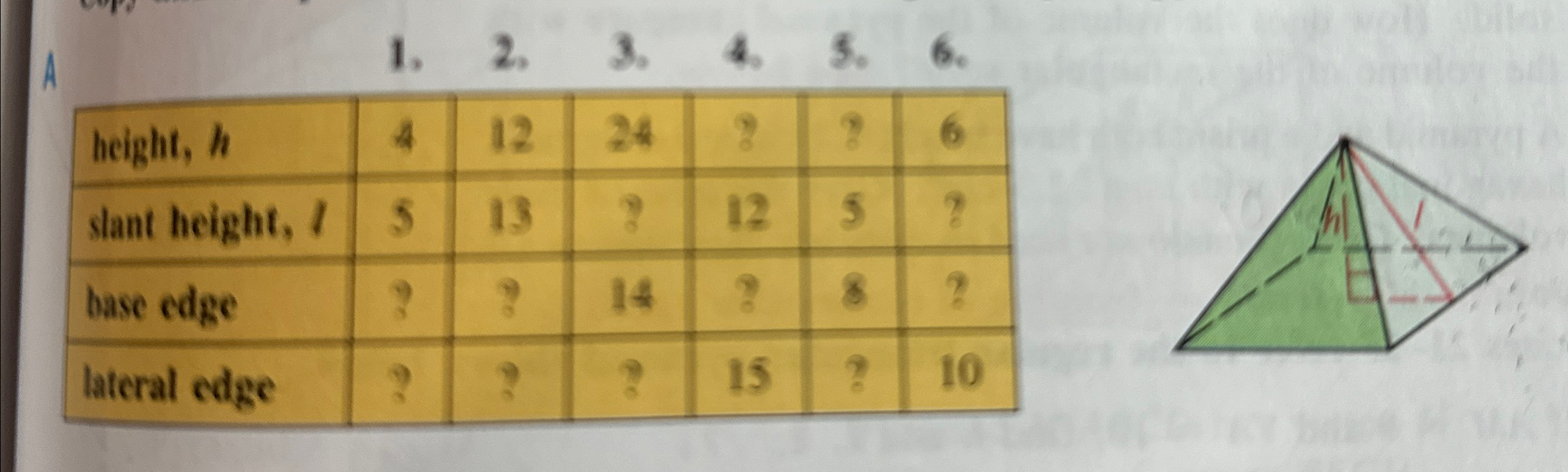 Solved A\table[[hceight, h,4,12,24,?,?,6],[slant height, | Chegg.com