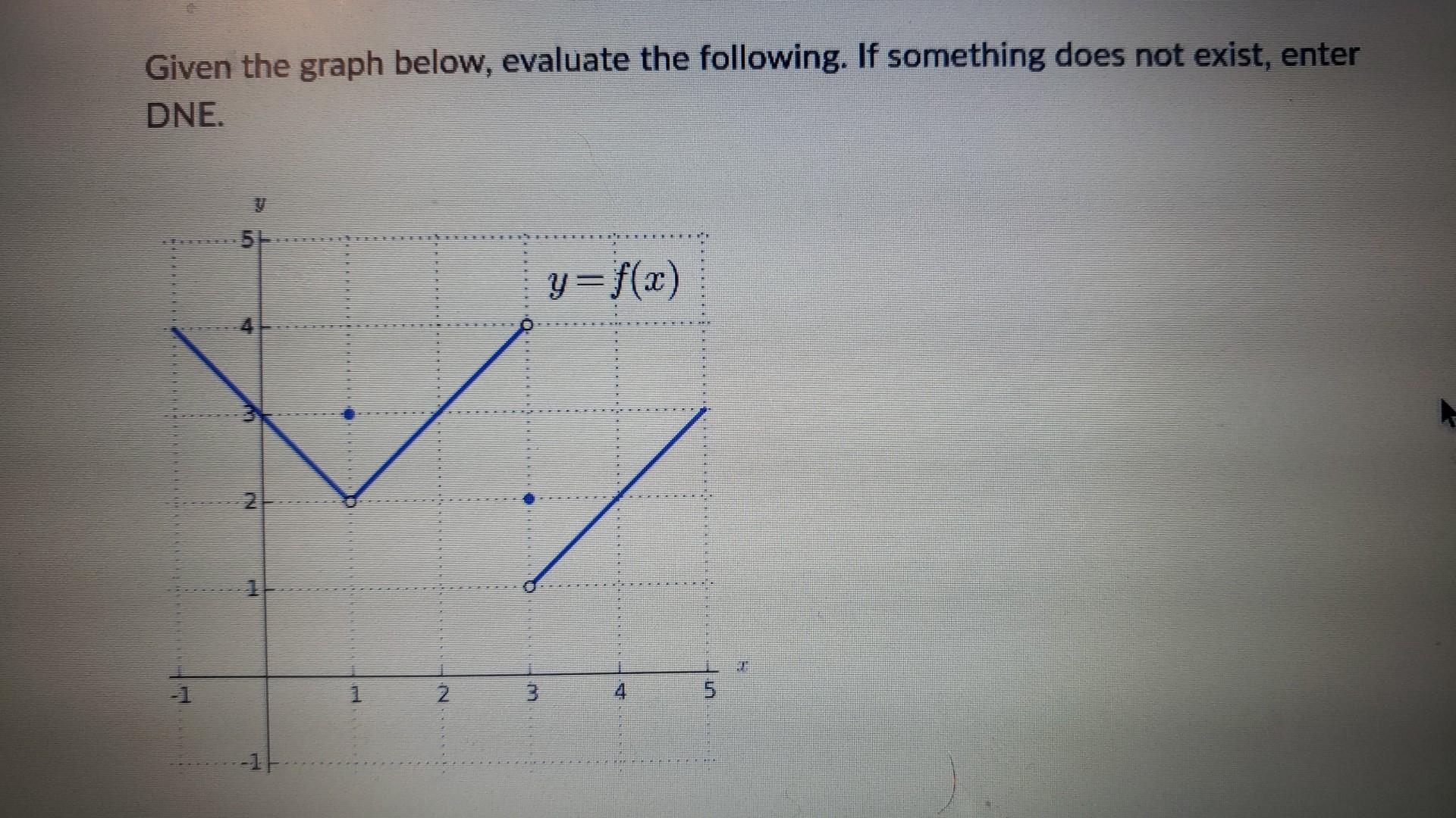 Solved Given the graph below, evaluate the following. If | Chegg.com