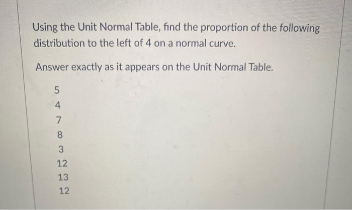 Solved Using the Unit Normal Table, find the proportion of | Chegg.com