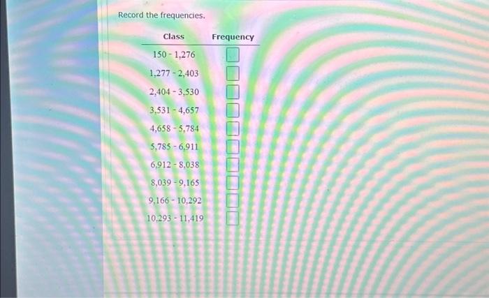 Solved Record the frequencies. Class 150 - 1,276 1,277 | Chegg.com