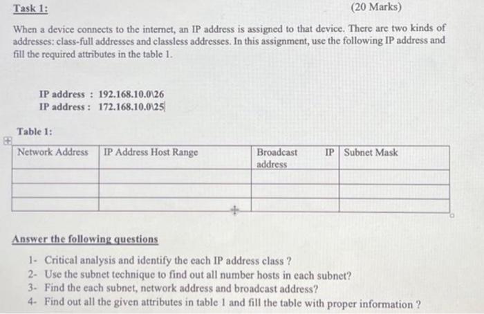 Solved Task 1: (20 Marks) When a device connects to the | Chegg.com
