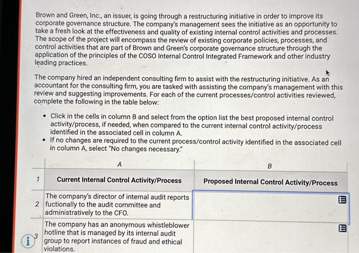 Scroll down to complete all parts of this task. Each | Chegg.com