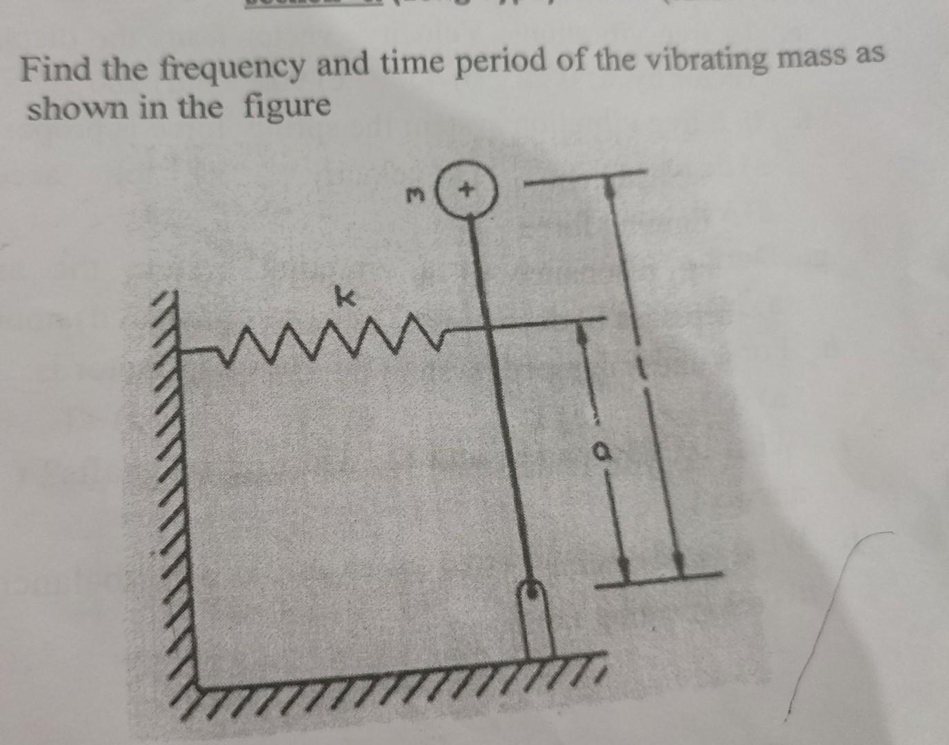 Solved Find the frequency and time period of the vibrating | Chegg.com