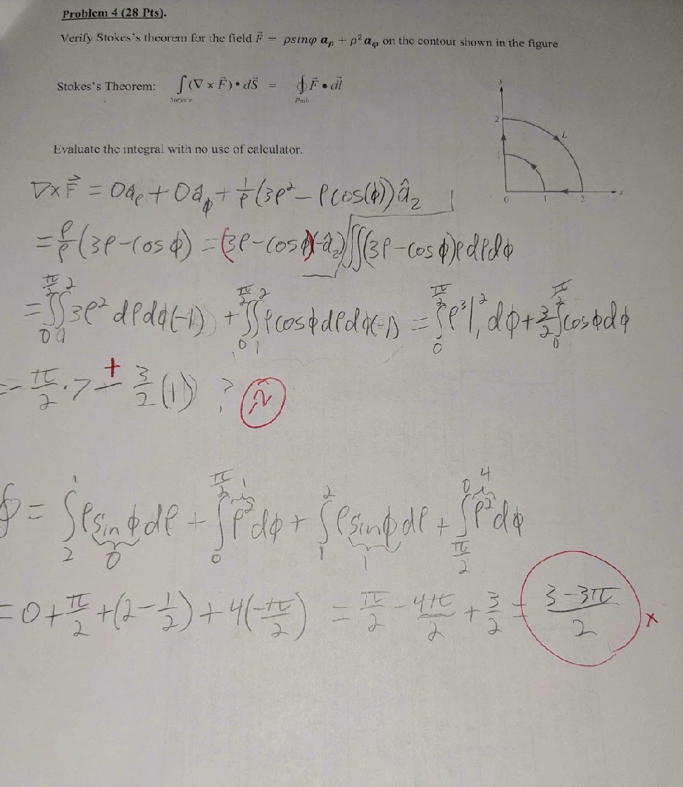 Solved Verify Stokes's theorem for the field | Chegg.com