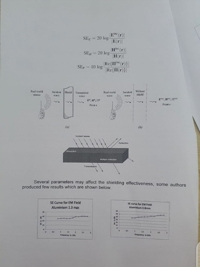 Electromagnetic Shielding Solutions for Cell Tower | Chegg.com