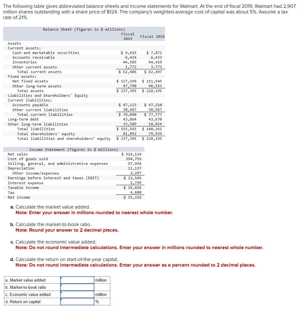Solved The following table gives abbreviated balance sheets | Chegg.com