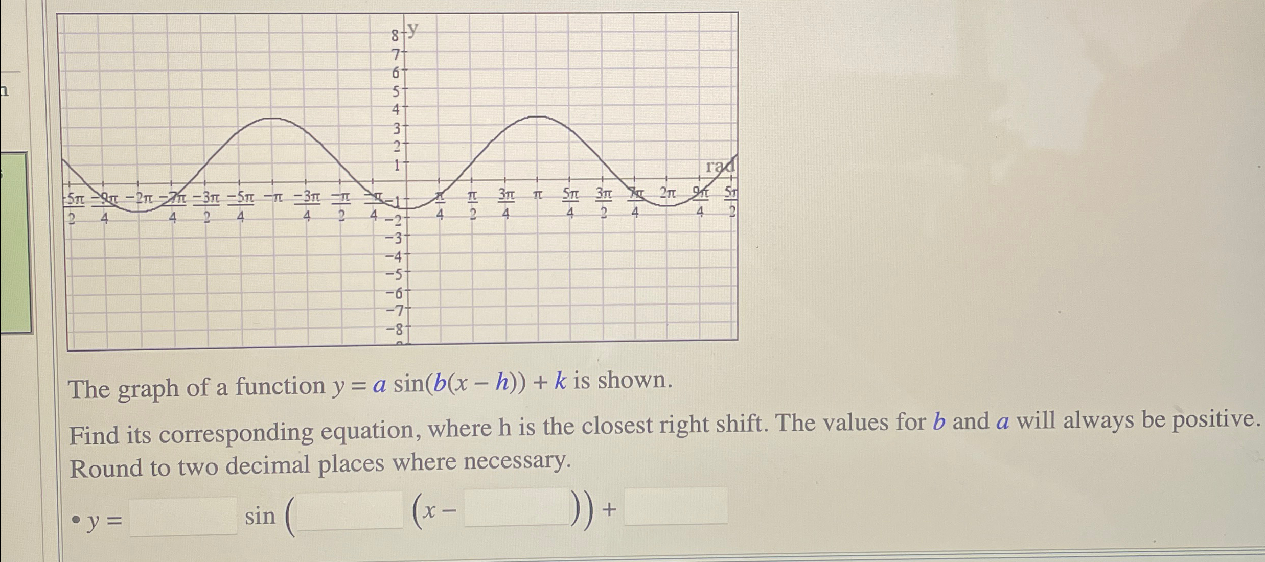 The graph of a function y=asin(b(x-h))+k ﻿is | Chegg.com