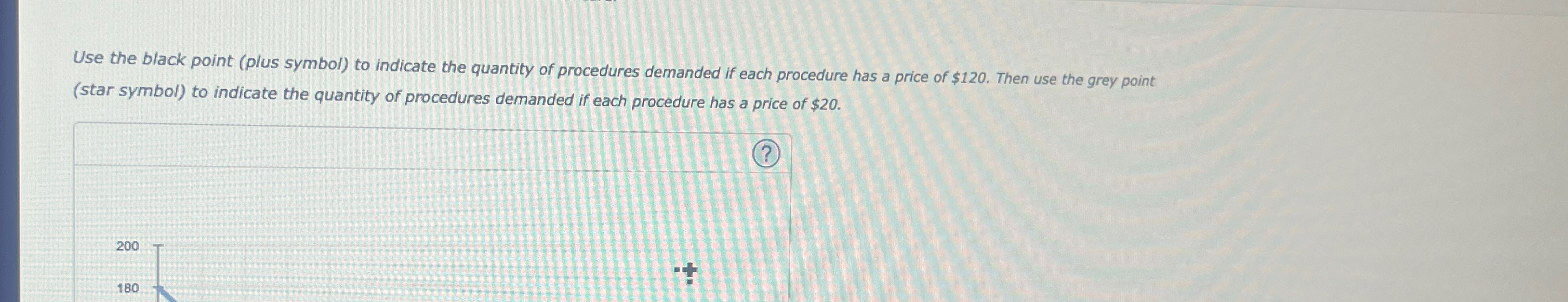 Solved Use the black point (plus symbol) ﻿to indicate the | Chegg.com