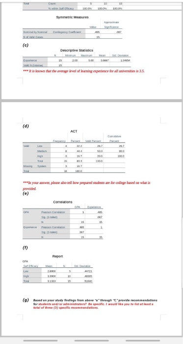 Part 2 veral outputs of SPSS analyses are provided | Chegg.com