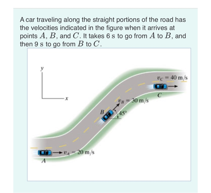 Solved A car traveling along the straight portions of the | Chegg.com